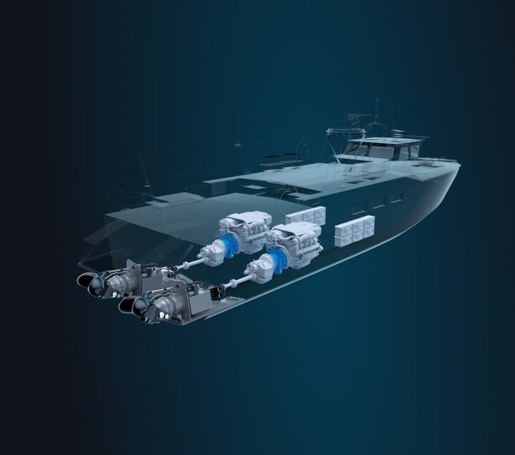 Applications - Marine Jet Power