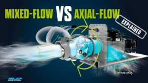 FAQs - Marine Jet Power